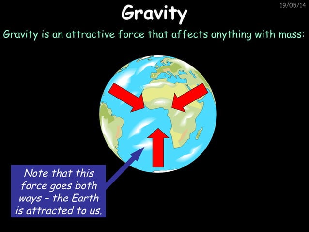 Gravity and space | PPT