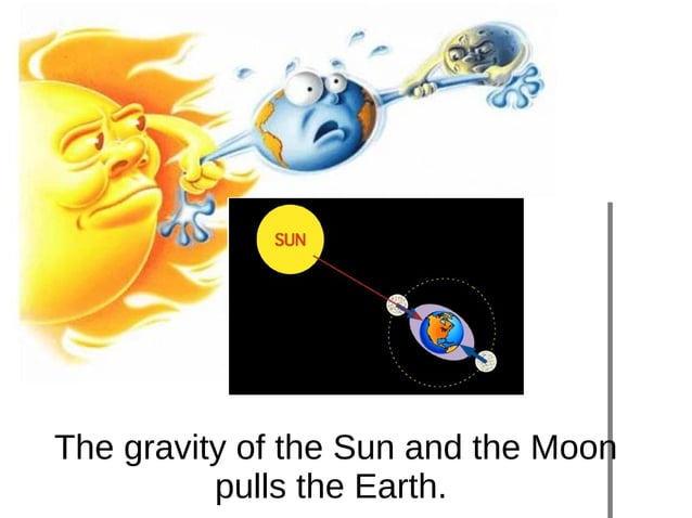 Gravity and space | ODP