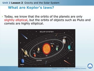grade 6 Gravity and the solar system.ppt grade 6 | PPT