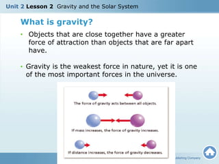 grade 6 Gravity and the solar system.ppt grade 6 | PPT