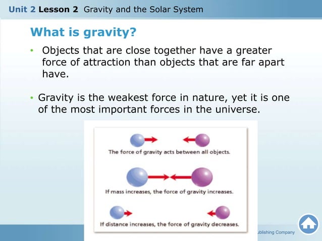 grade 6 Gravity and the solar system.ppt grade 6 | PPT