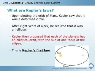grade 6 Gravity and the solar system.ppt grade 6 | PPT