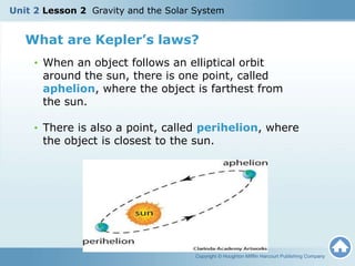 grade 6 Gravity and the solar system.ppt grade 6 | PPT