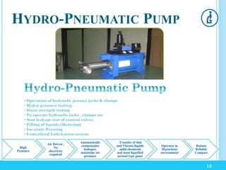 Gravity controls technology- Hydropneumatic Press | PPT