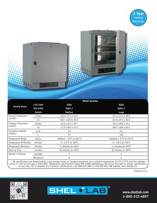 Gravity Convection Ovens - SGO1, SGO3, SGO5 | PDF