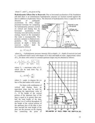 Gravity dam forces | PDF