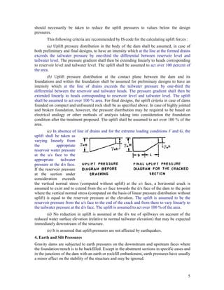 Gravity dam forces | PDF