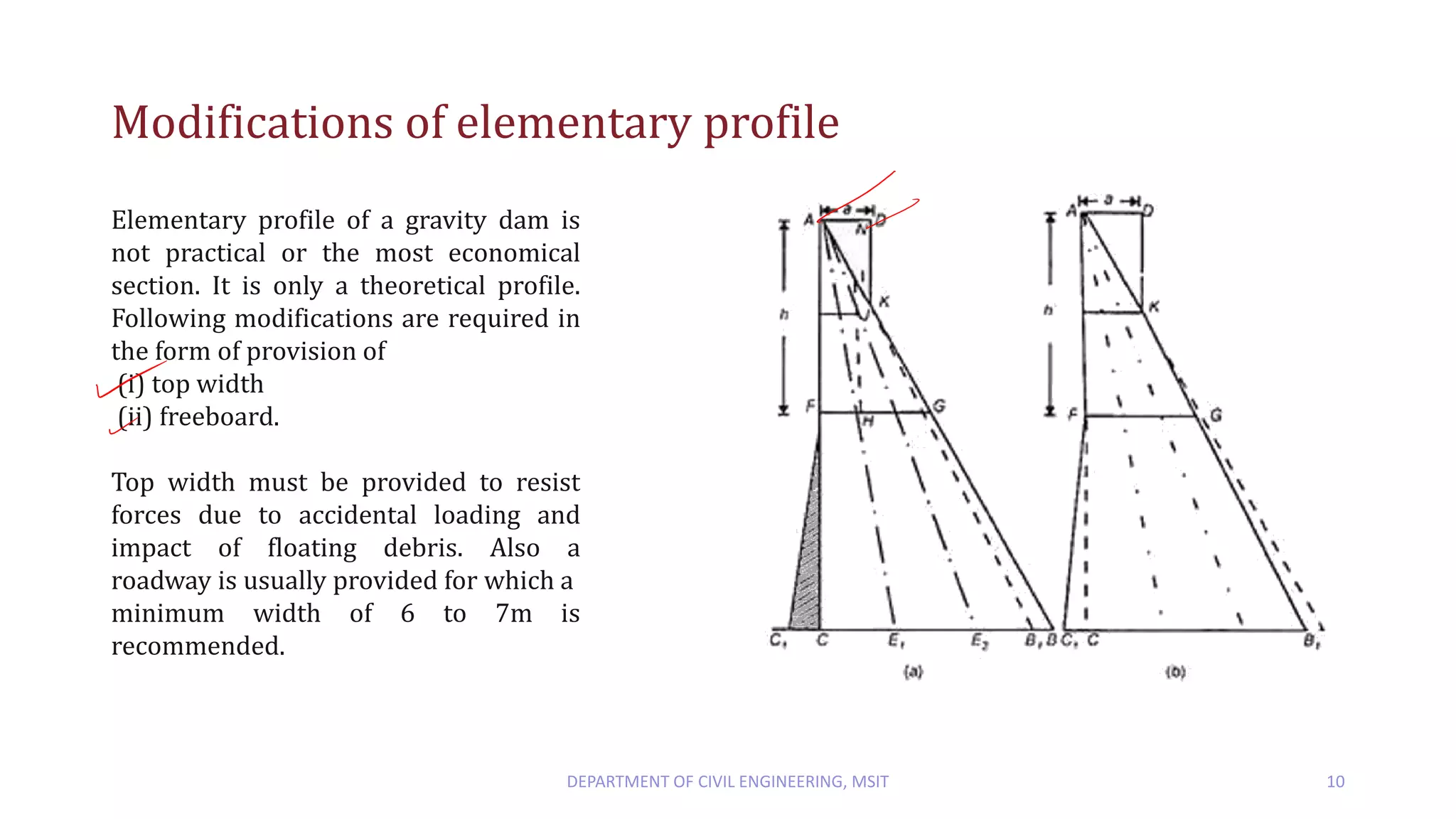 gravity dam elementary profile.pdf