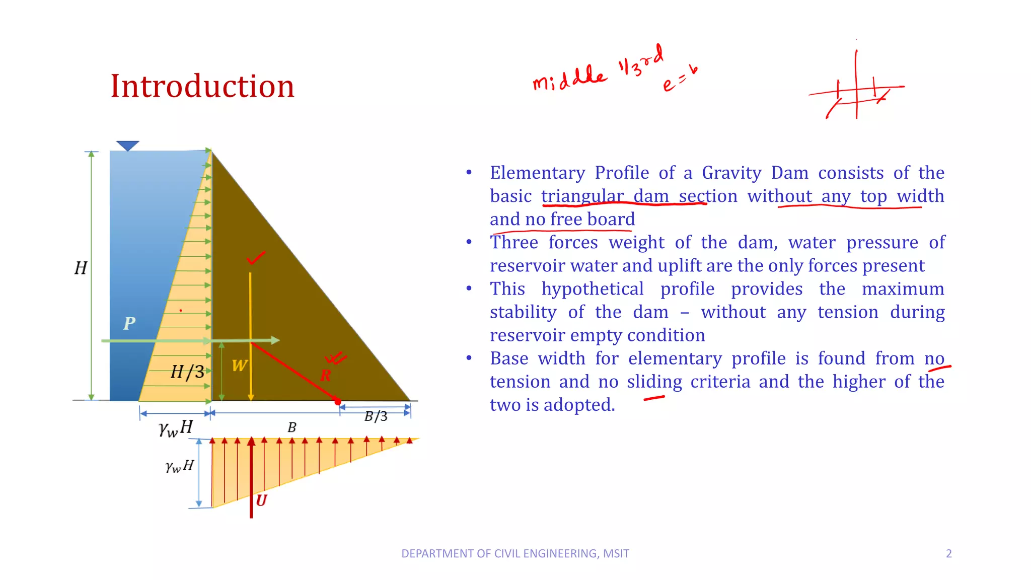 gravity dam elementary profile.pdf