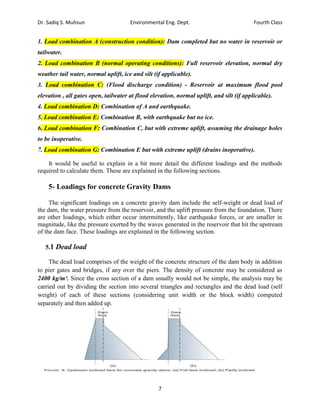 Gravity Dam Lec1.pdf