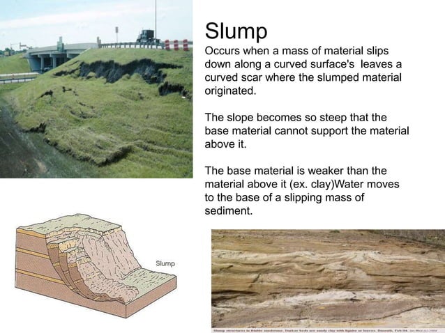Gravity erosion | PPTX