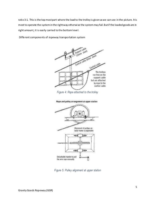 gravity food ropeway in nepal.docx