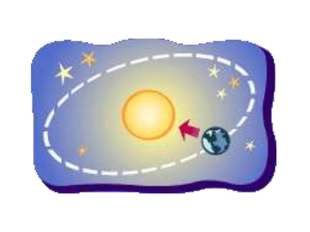 gravity and friction ppt | PPT