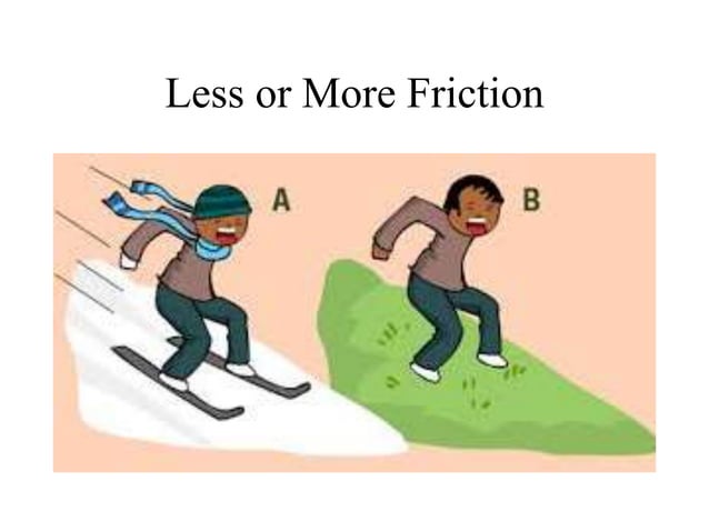 gravity and friction ppt | PPT