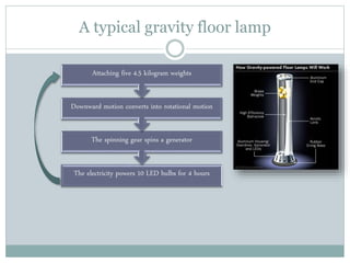 Gravity light | PPT