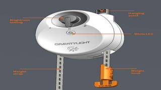 Gravity light | PPTX | Physics | Science