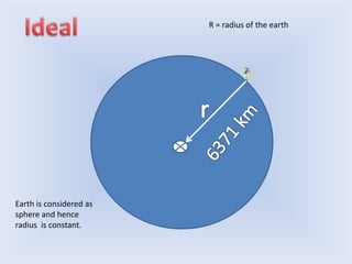 Gravity method | PPTX