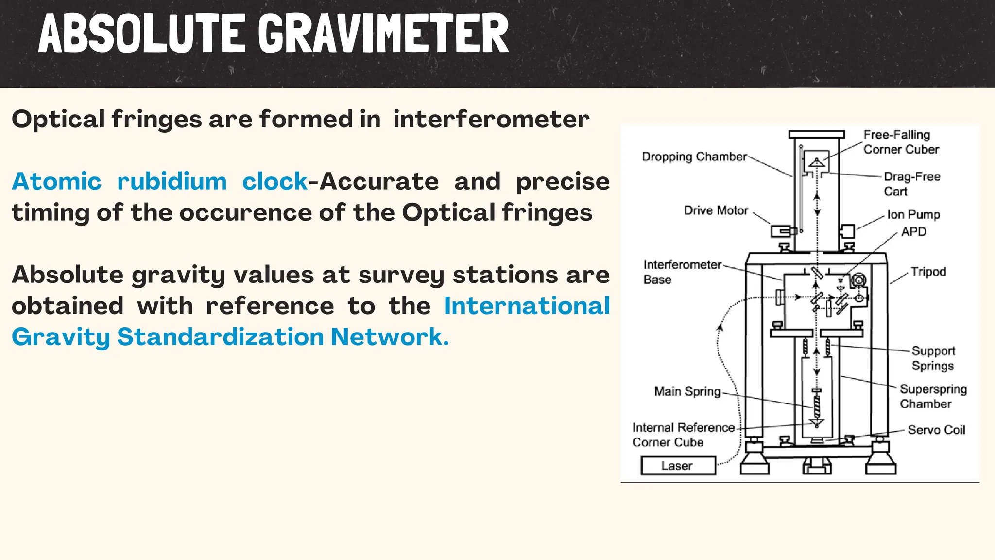 Gravity Survey Exploration Method, Gravity Anomalies , Gravity reduction , Gravity correction ...