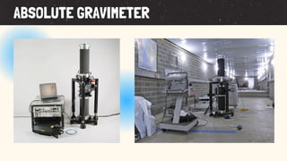 Gravity Survey Exploration Method, Gravity Anomalies , Gravity ...