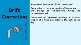 Gravity Survey Exploration Method, Gravity Anomalies , Gravity reduction , Gravity correction ...