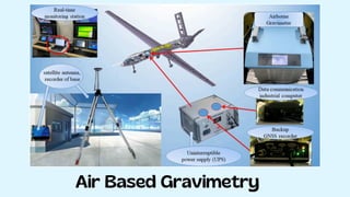 Gravity Survey Exploration Method, Gravity Anomalies , Gravity ...