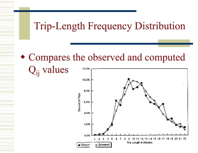 Gravity Model Calibration.ppt