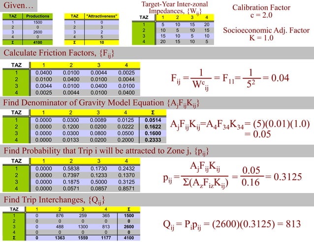 Gravity Model Calibration.ppt
