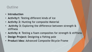 Composite Materials, Advanced Composite Bicycle Frame IDM12 | PPT