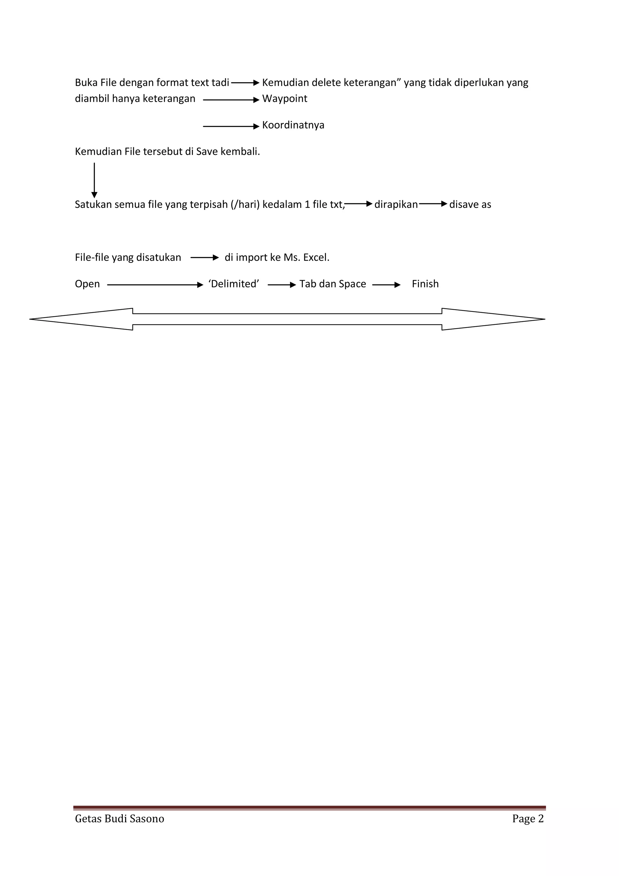 Gravity procesing with wing link | PDF