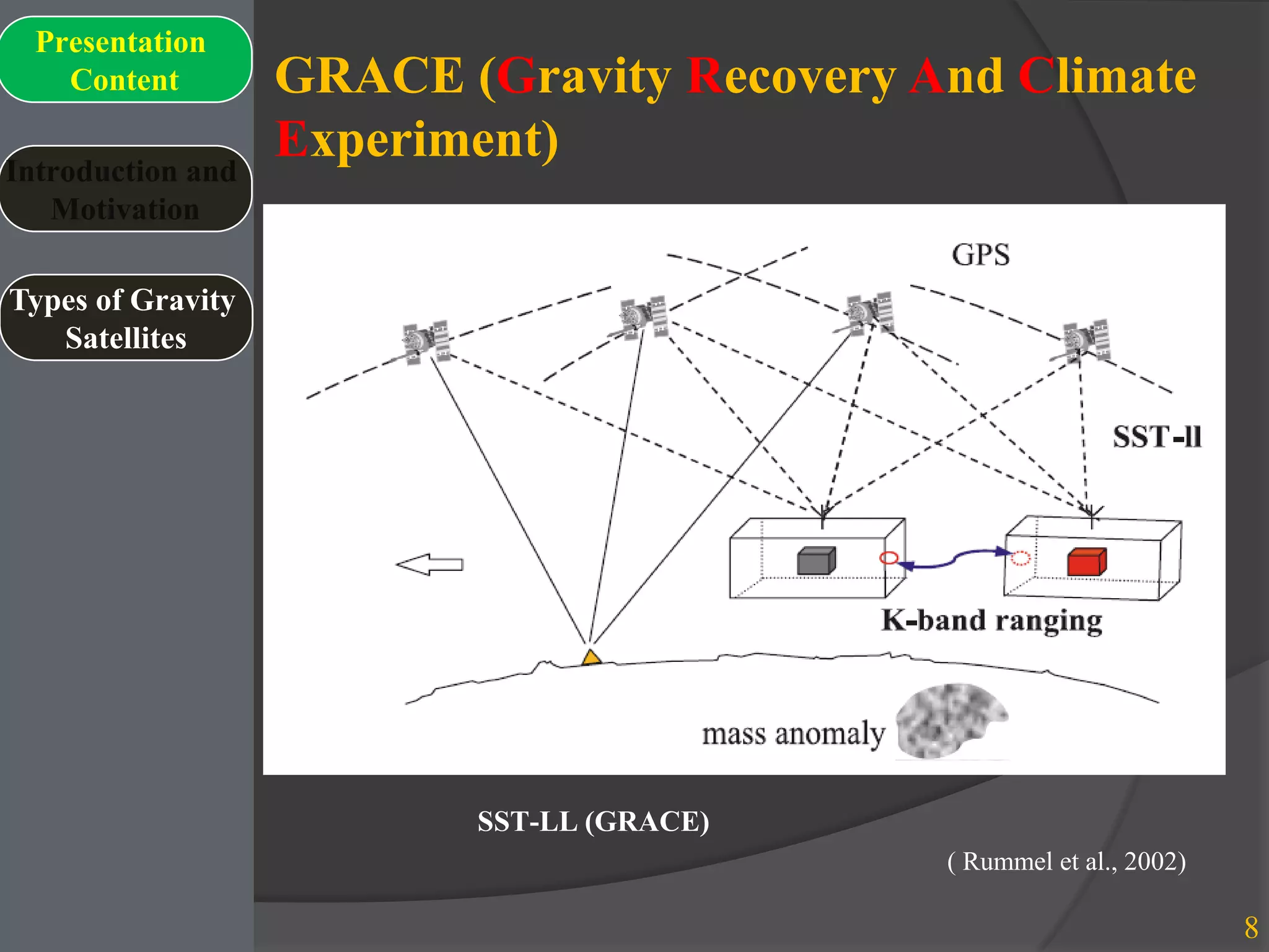 Gravity satellites case study gravity recovery and climate experiment ...