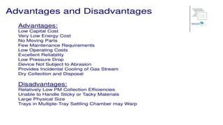 Gravity settling chamber | PDF