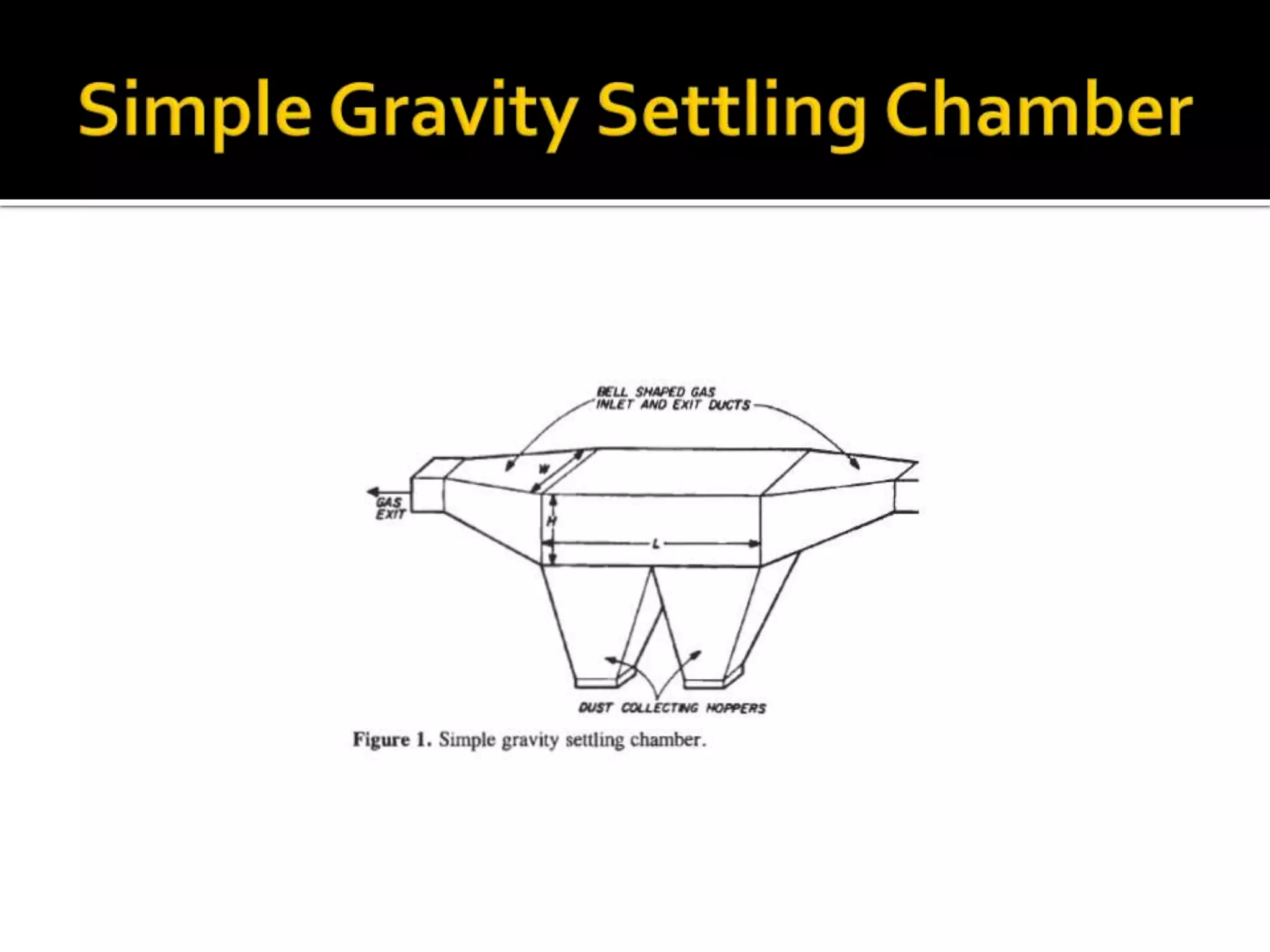 Gravity settling chambers for controlling air pollution | PPTX