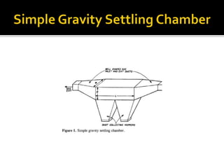Gravity settling chambers for controlling air pollution | PPTX