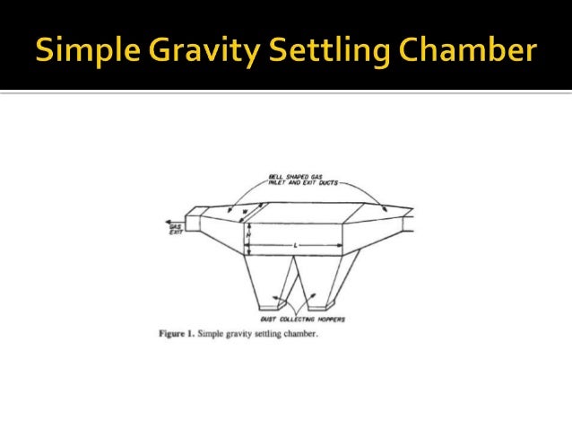 Gravity settling chambers for controlling air pollution