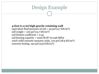 Gravity Wall 1.pptx