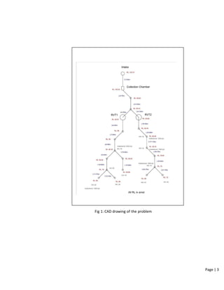 Gravity water supply design illustration using SW software | PDF