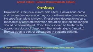 Gravol Tablets (Generic Dimenhydrinate Tablets) | PDF