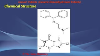Gravol Tablets Generic Dimenhydrinate Tablets Pdf