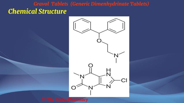 Gravol Tablets (Generic Dimenhydrinate Tablets) | PPT