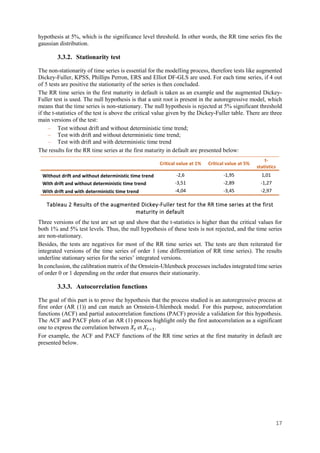 Stochastic modelling of the loss given default (LGD) for non-defaulted ...