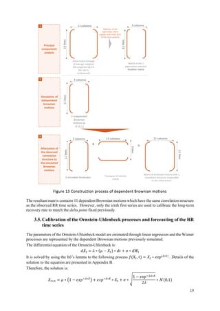 Stochastic modelling of the loss given default (LGD) for non-defaulted ...