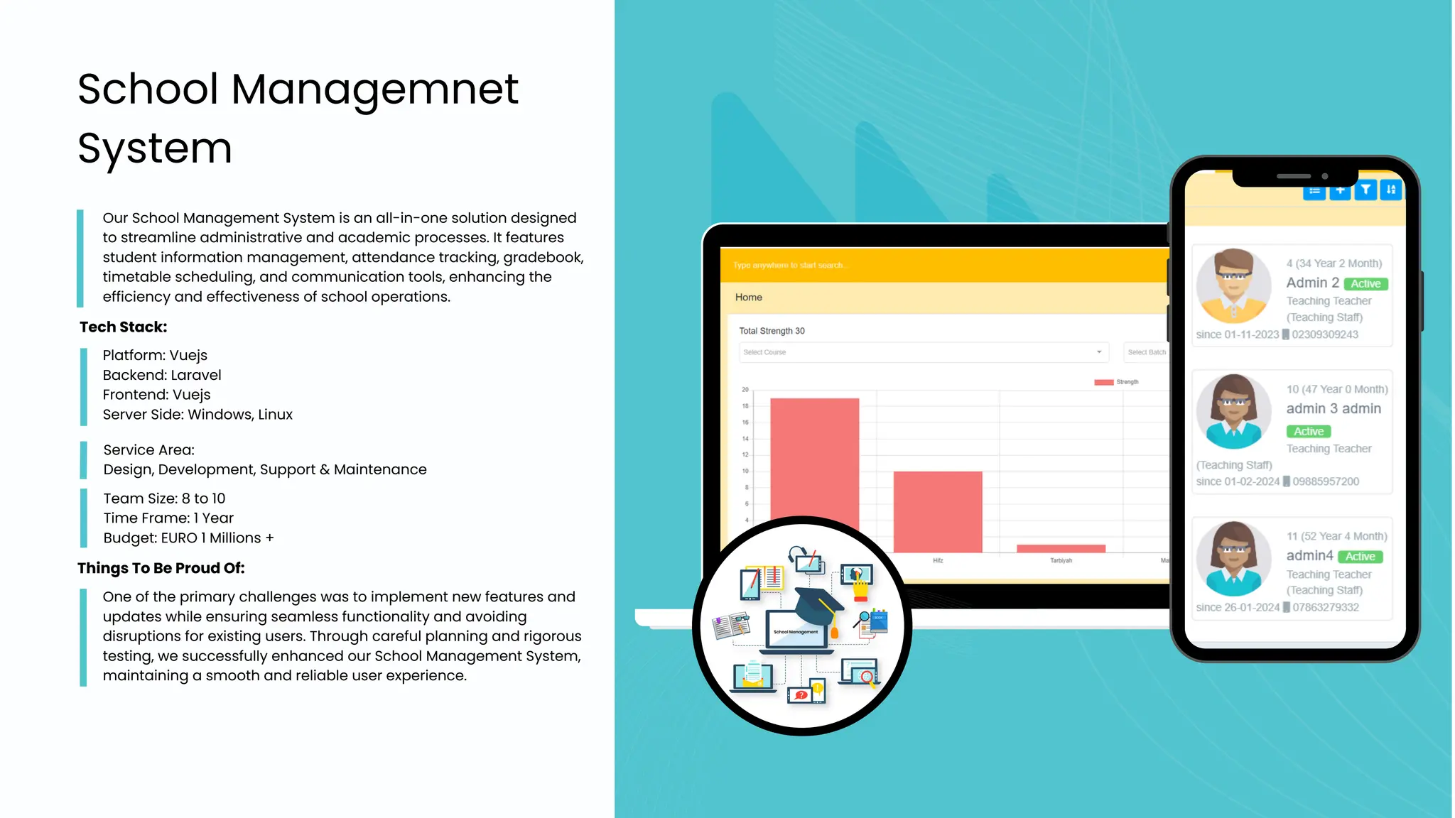 Empowering Businesses with Intelligent Software Solutions - Grawlix | PPT