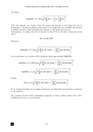 CVA Capital Charge under Basel III standardized approach | PDF