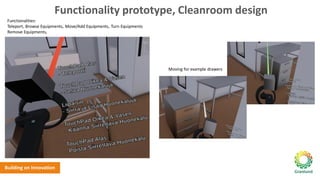 Virtual Reality in AEC | PPT
