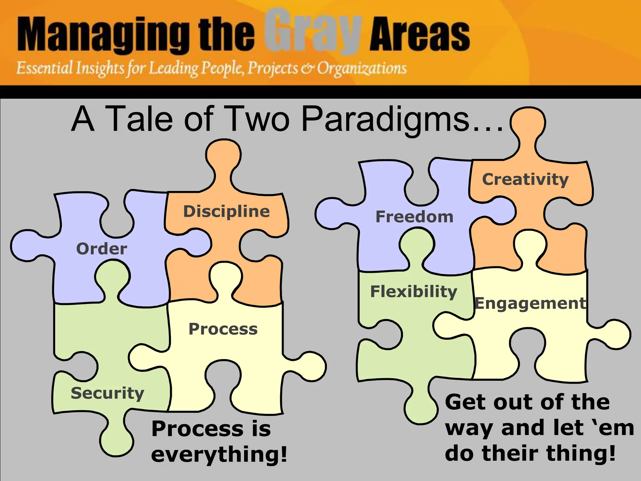 Managing the Gray Areas | PPT