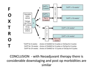 Gray areas in the management of colorectal cancer | PPTX