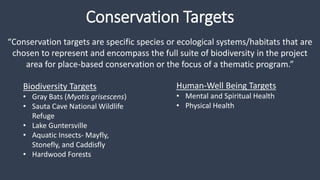 Gray bat conservation plan at sauta nwr ppt nr5884_summer2015_ | PPTX