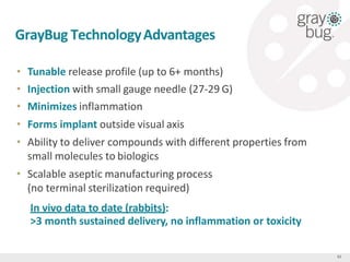 Graybug | PDF