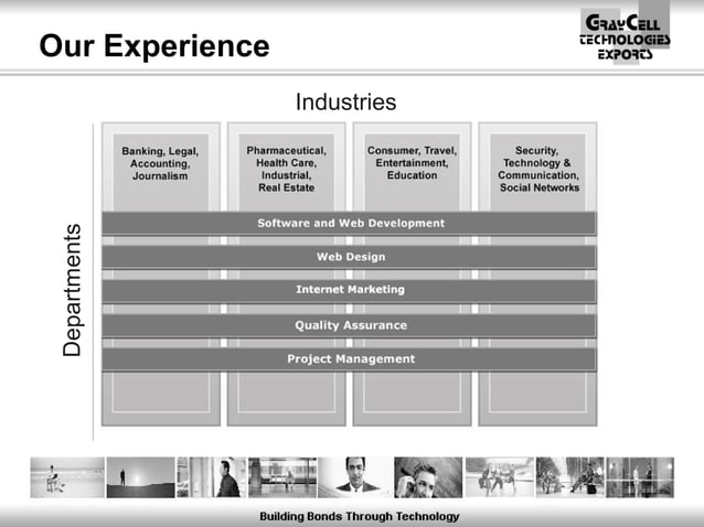 GrayCell Technologies | PPT