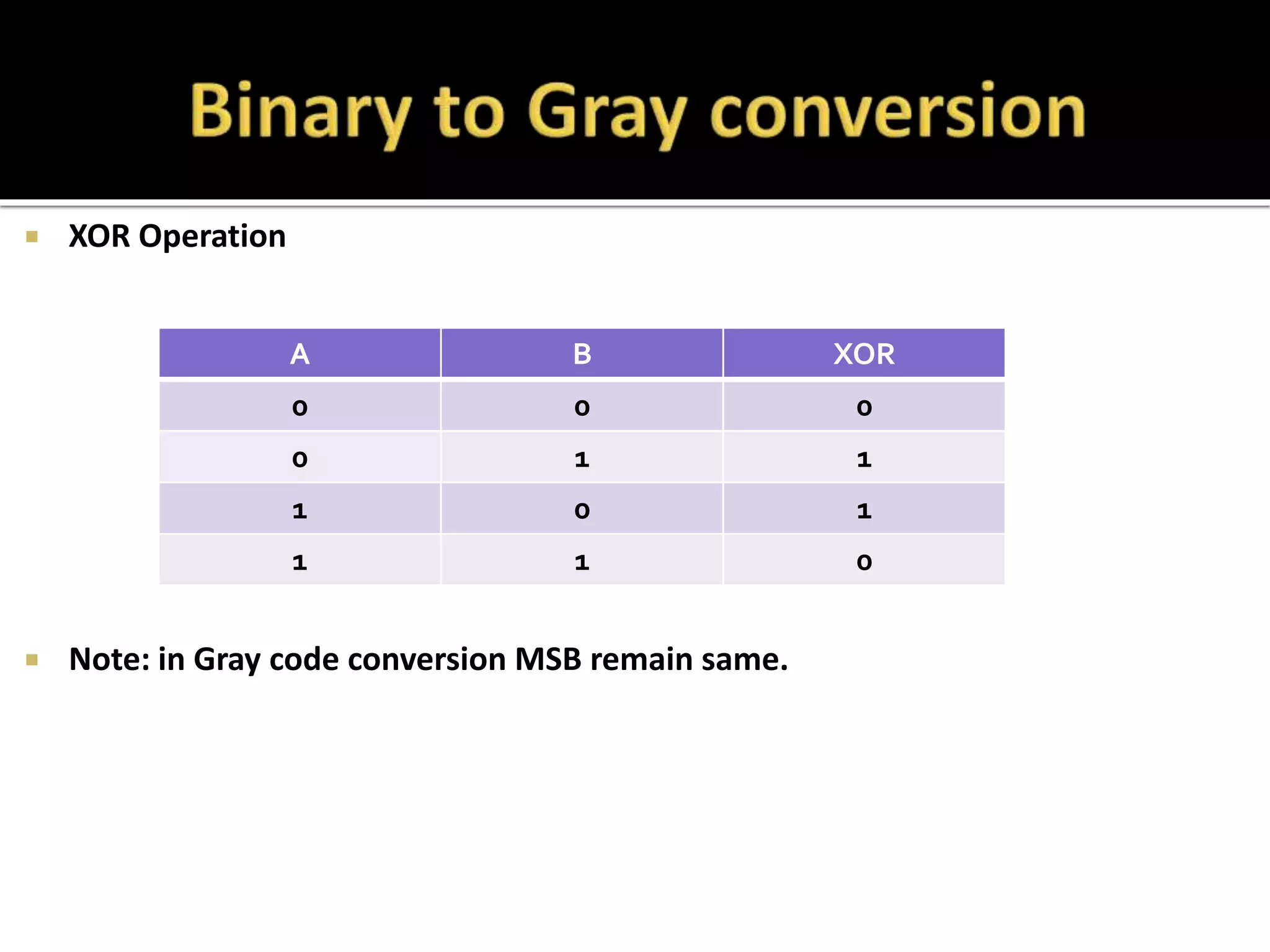 Gray Code.pptx | Computing | Technology & Computing
